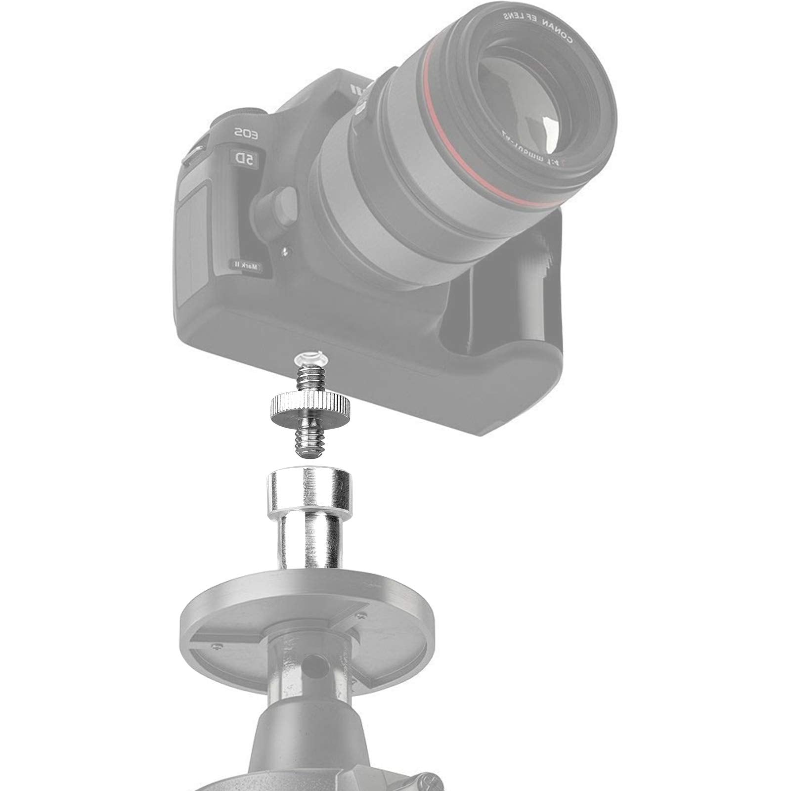 22 Pcs Camera Screw Adapters - 1/4 and 3/8 | Grip Support Store