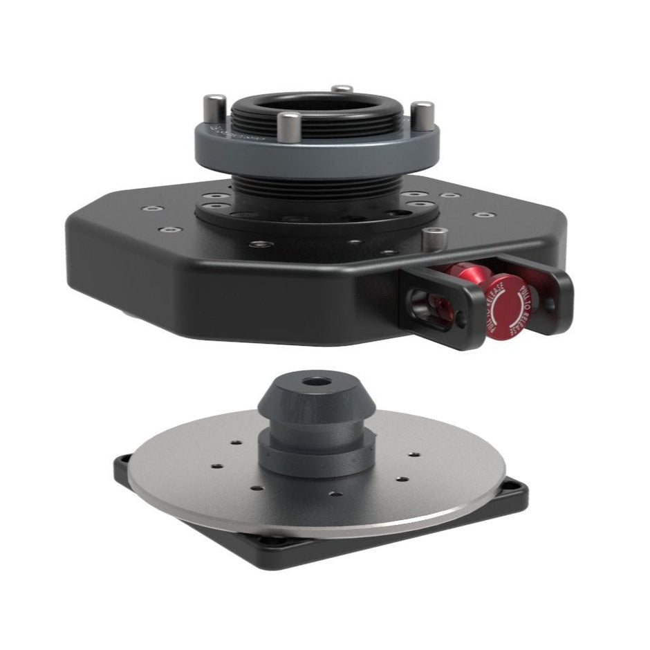 Camera Support | Grip Support Store