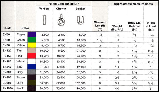 ROUND SLING (GAC. FLEX), BLACK SPAN SETS | Grip Support Store